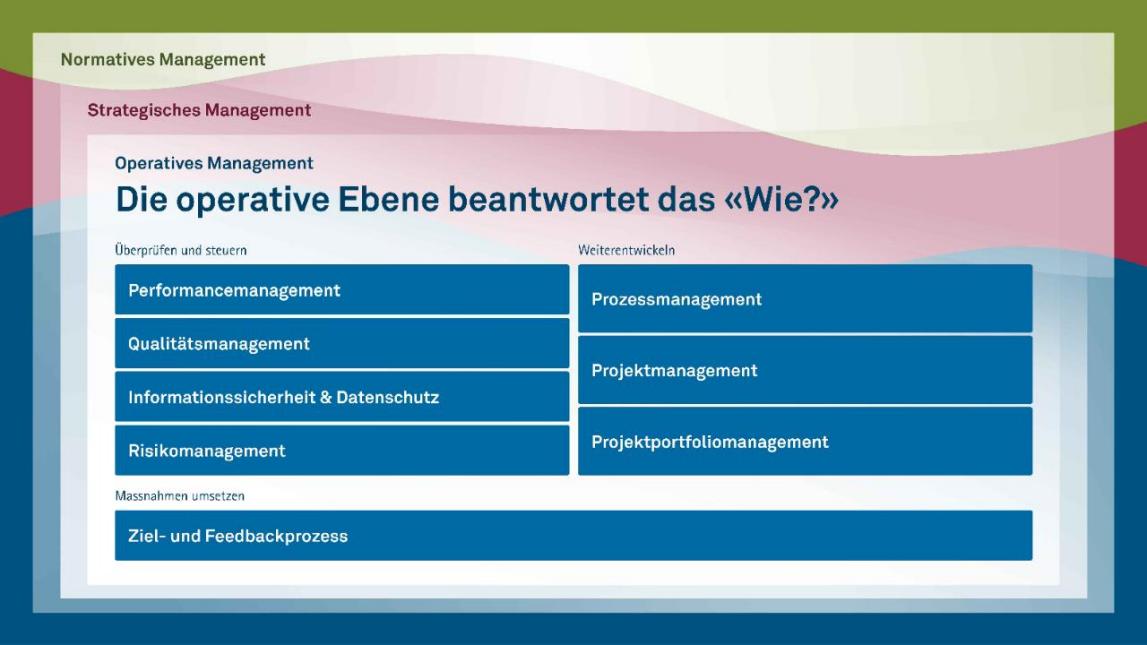 Internes Kontrollsystem