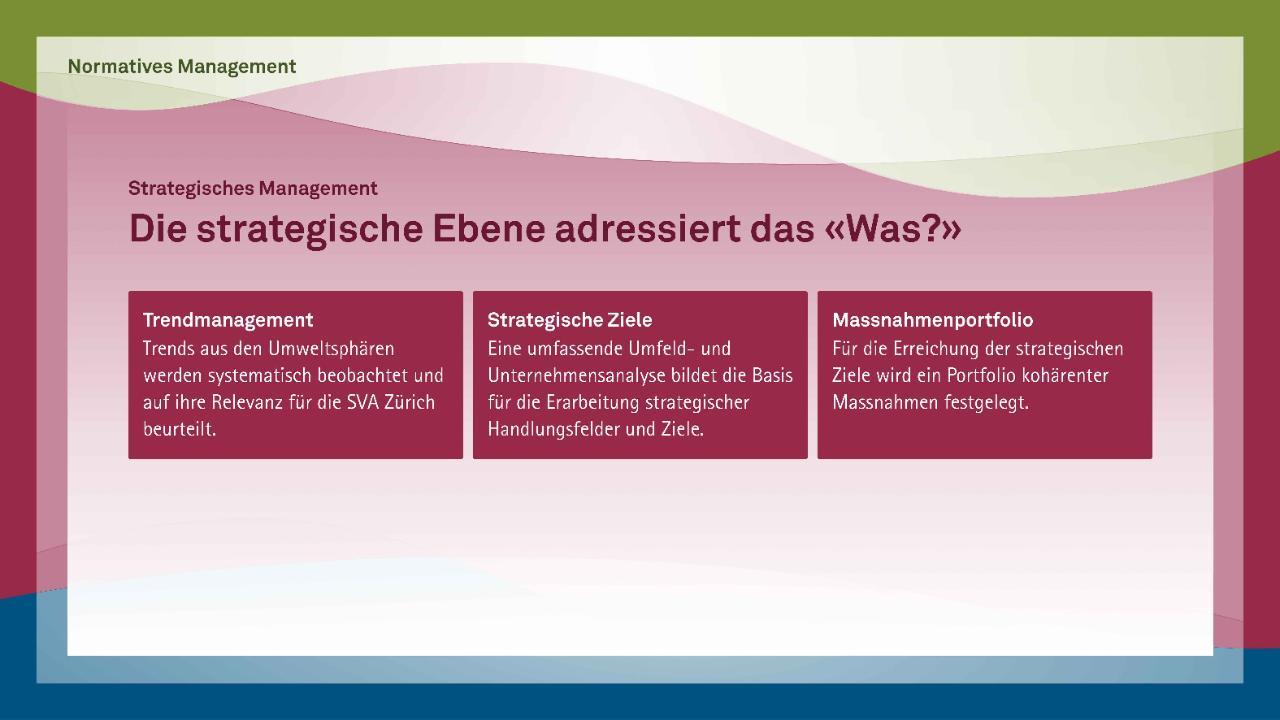 Internes Kontrollsystem